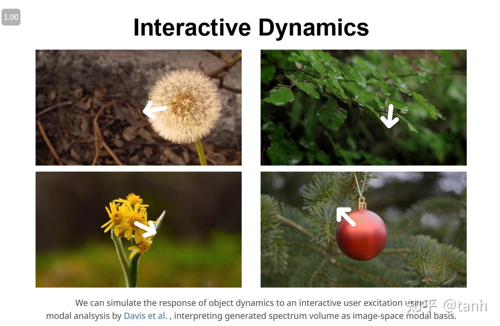 频域会不会是物理世界像素运动的本质？——CVPR2024 Best Paper Generative Image Dynamics论文剖析 - 知乎
