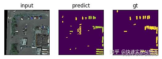 【论文复现赛第七期】Fact-Seg论文复现（拯救你的小目标分割） - 知乎