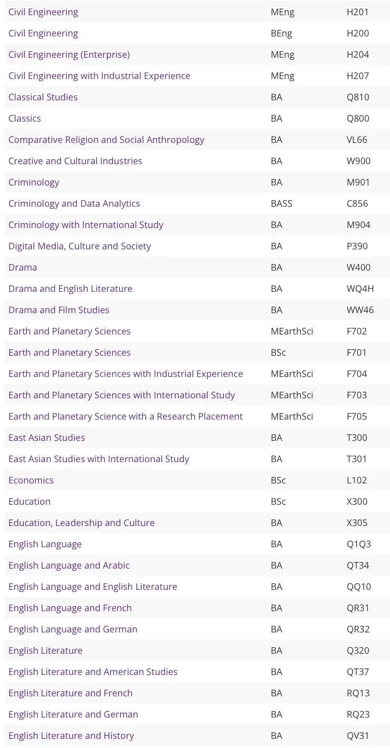 下午3点开抢！UCL/KCL/爱丁堡/曼大/华威最后机会，补录专业全在这儿了！！ - 知乎