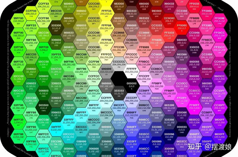 颜色代码对应表 - 知乎