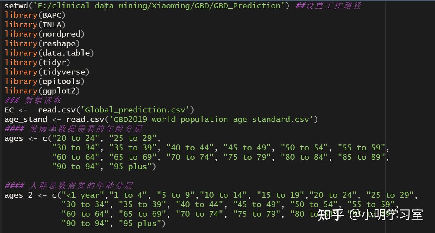 疾病负担研究（GBD）——如何使用BAPC包预测疾病负担 - 知乎