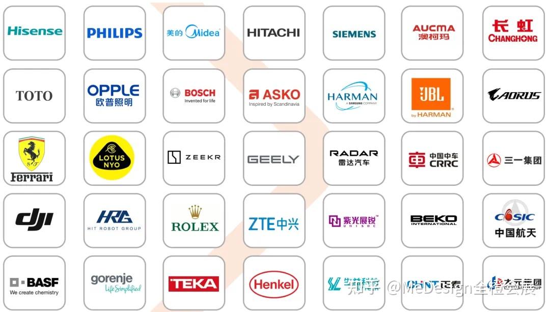 MEDESIGN | 海信 日立 海亮2025中国制冷展 - 知乎