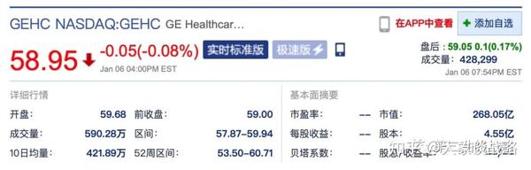 大象谈战略：通用电气GE（1） - 知乎