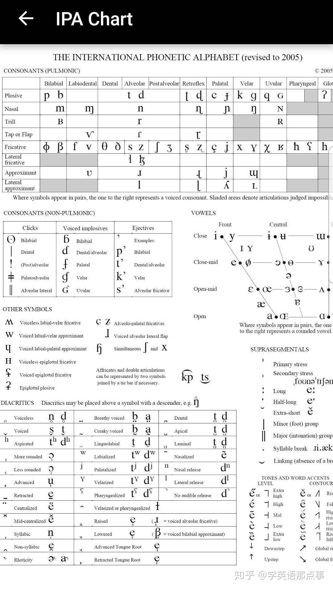 如何自学IPA国际音标 | 推荐一款强大的动态音标学习英语app软件 | 安卓iOS系统适用 - 知乎