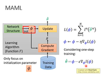 Pamlx进化分析教程 - 知乎