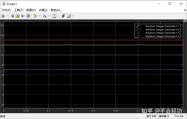 simulink中sample与frame的关系 - 知乎