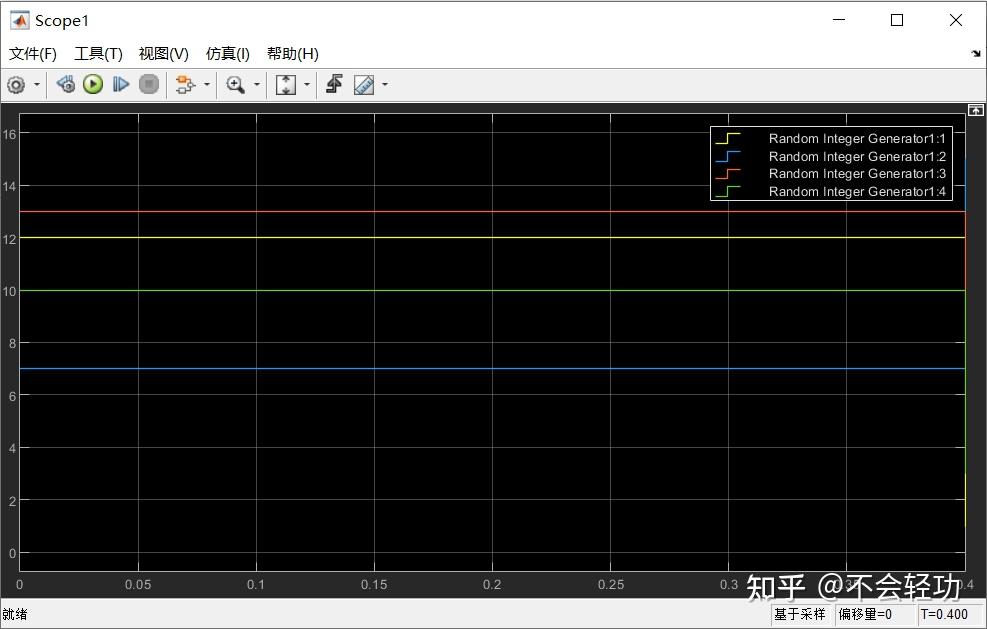 simulink中sample与frame的关系 - 知乎