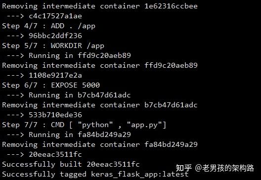 基于 Docker 和 Flask 的深度学习模型部署！ 知乎