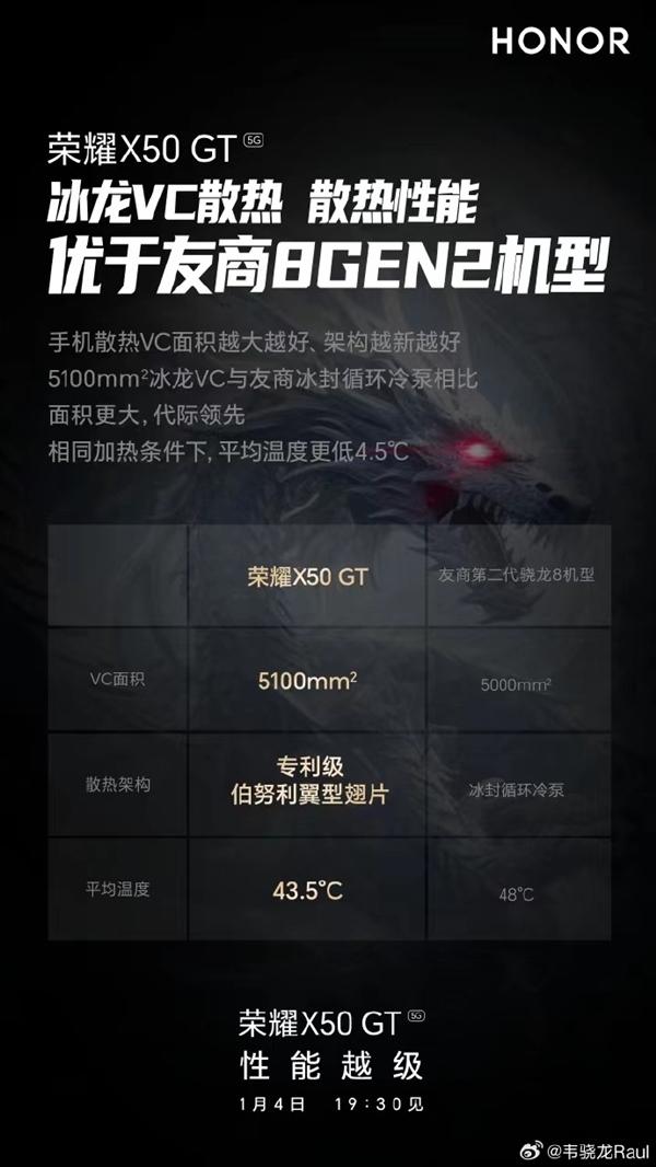 荣耀新机X50 GT曝光：满帧战神来袭，友商8 Gen2机型或遇强劲对手 - 知乎