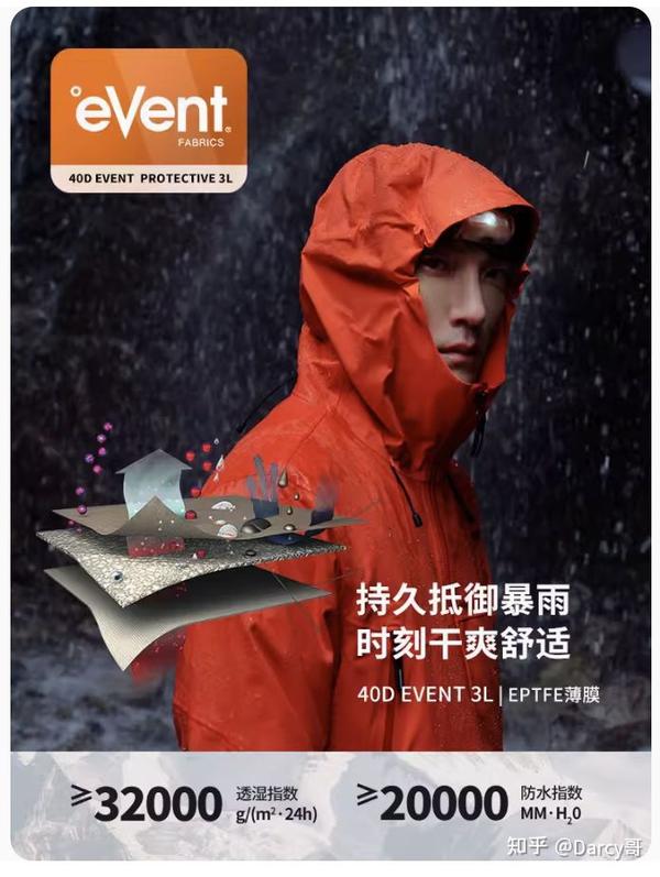 eVent是GORE-TEX的最强劲对手，国产两大知名户外品牌eVent冲锋衣 - 知乎