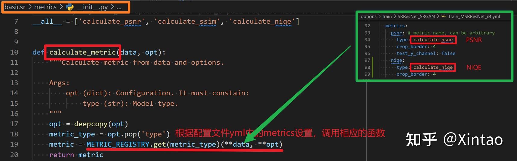 BasicSR代码库解读(二): 对着代码看一遍完整的训练过程 - 知乎