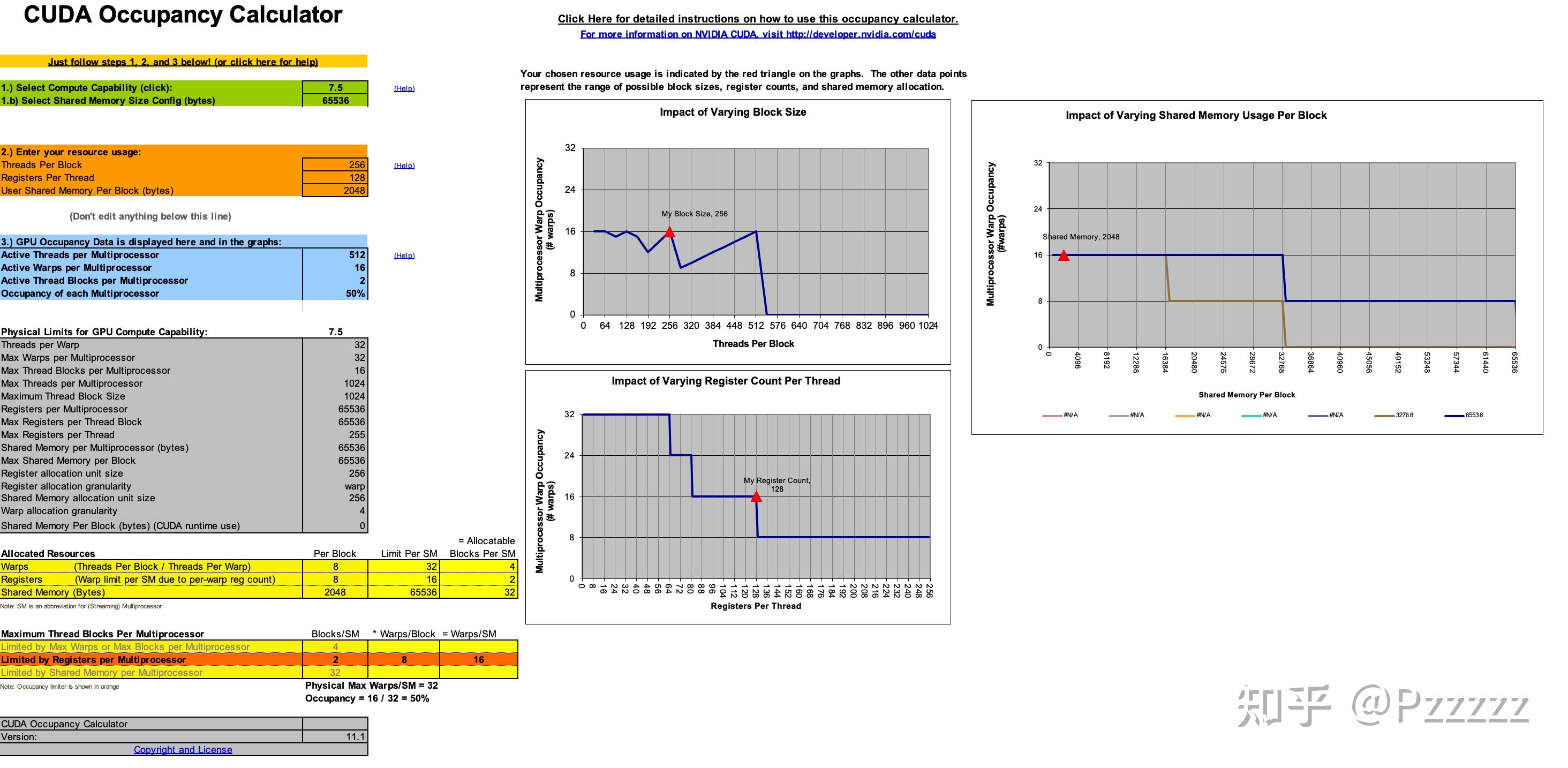 传统 CUDA GEMM 不完全指北 - 知乎