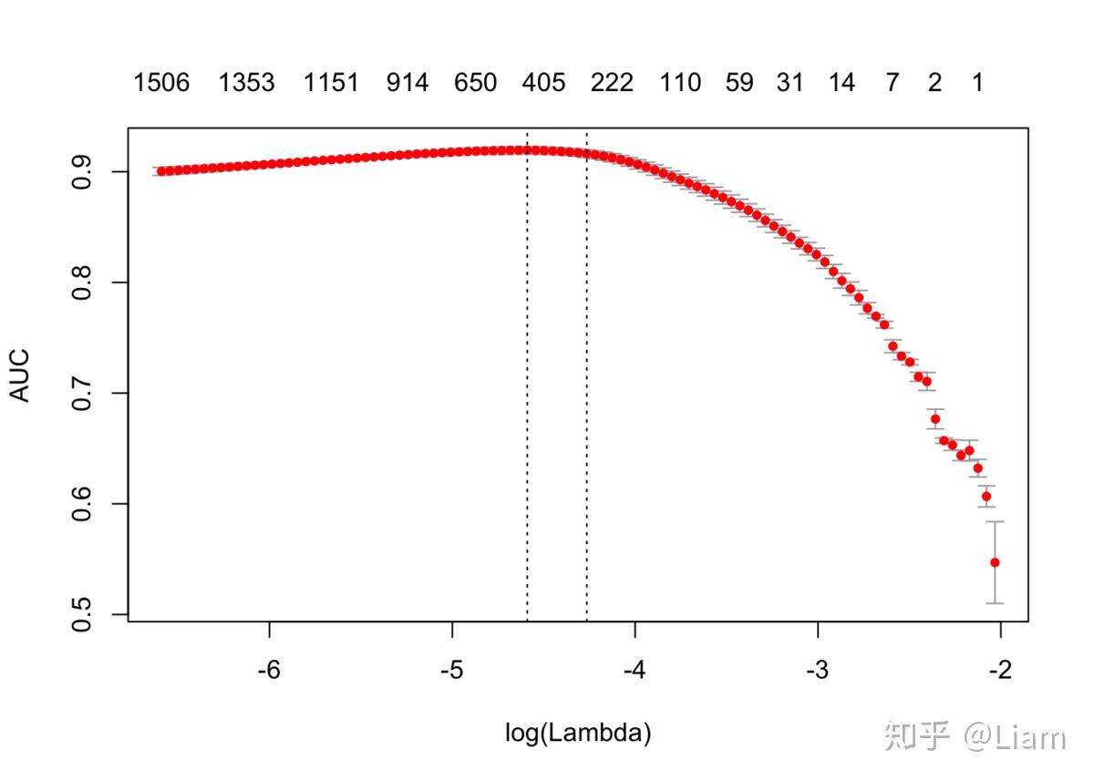 自然语言处理-text2vec - 知乎