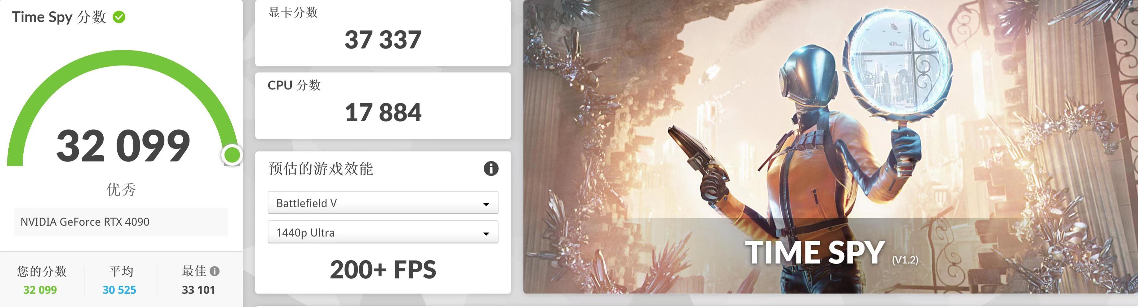 现在配电脑CPU选13600还是12700? - 知乎