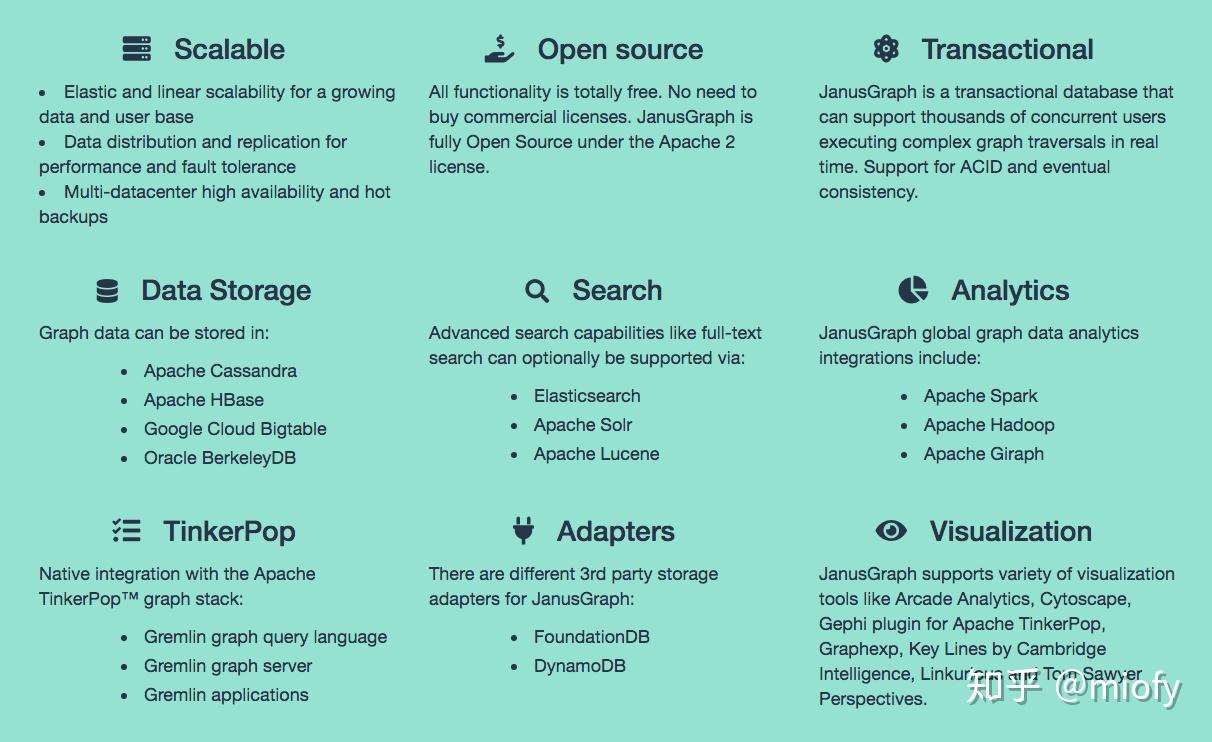 JanusGraph第零讲：源码编译与感性认识 - 知乎