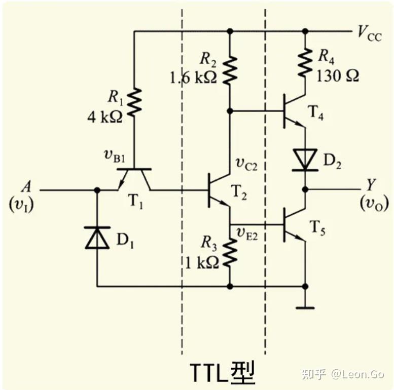 TTL和CMOS，你会分辨吗？ - 知乎