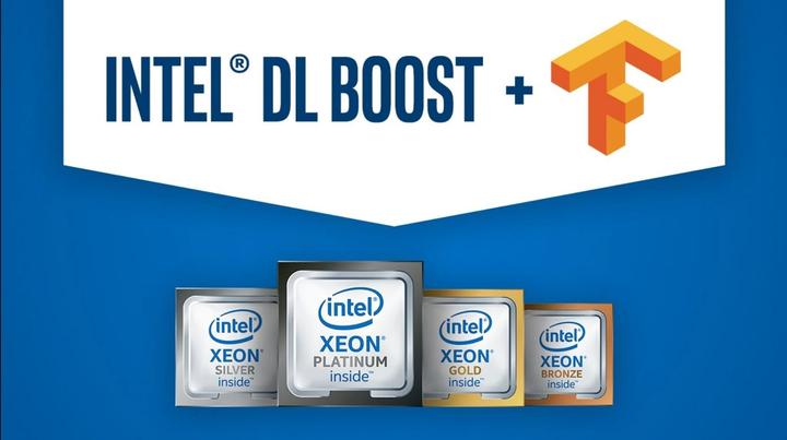 如何使用Intel®AMX加速TensorFlow机器学习性能？ - 知乎