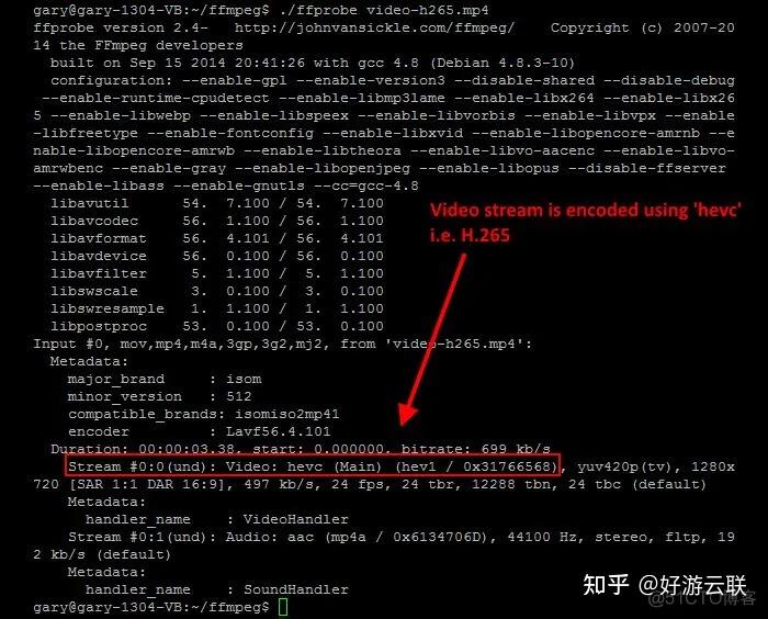 Linux实现ffmpeg H.265视频编码 - 知乎