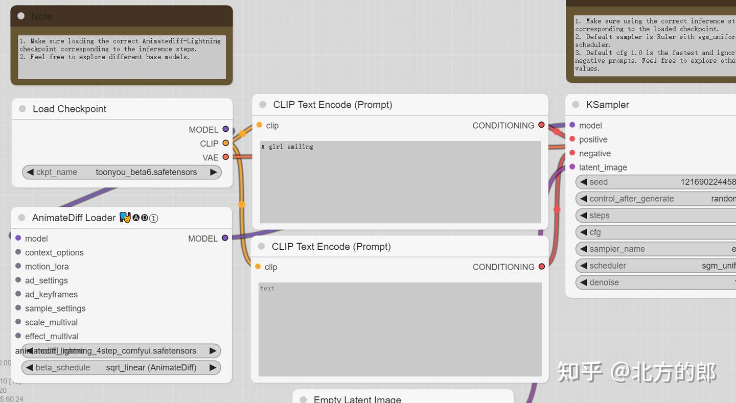 ComfyUI上测试AnimateDiff-Lightning效果 - 知乎