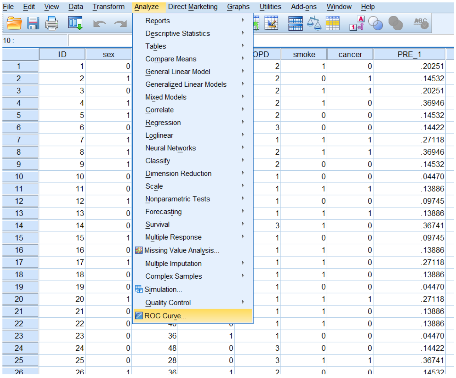 SPSS操作：多项测量指标的ROC曲线分析 - 知乎