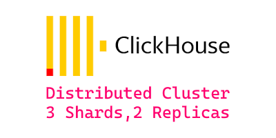 How to setup ClickHouse distributed cluster with 3 shards and 2 replicas on 3 server nodes - 知乎
