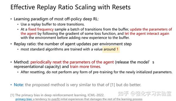 论文分享：Sample-Efficient Reinforcement Learning by Breaking the Replay Ratio Barrier - 知乎