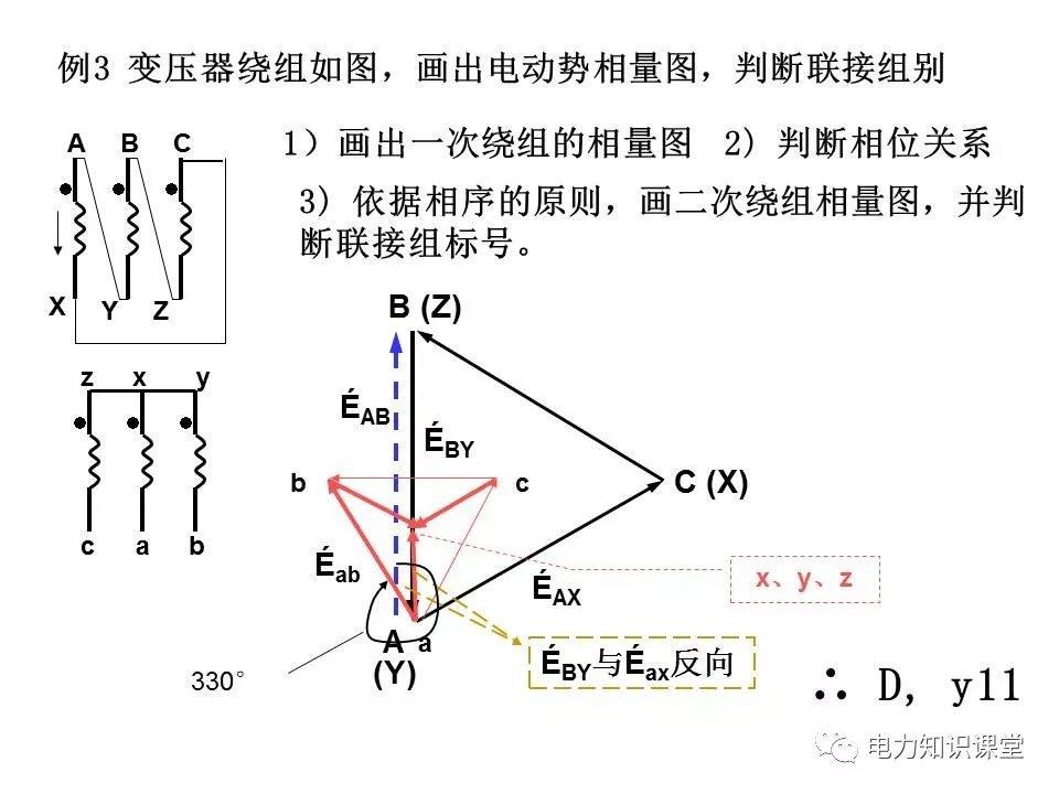变压器原理及接线组别 - 知乎