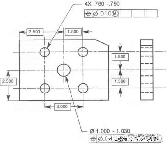 GD&T干货 | |GD&T详细讲解及检测方案设计（收藏） - 知乎