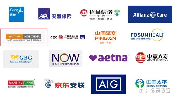 允中探访高端医疗之MSH - 知乎