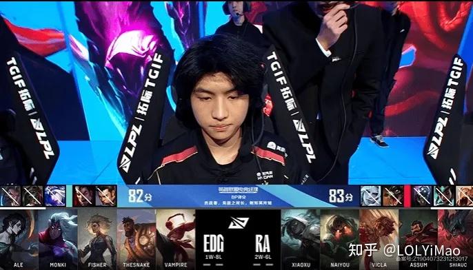 2024 LPL 春季赛EDG 2-0 RA - 知乎
