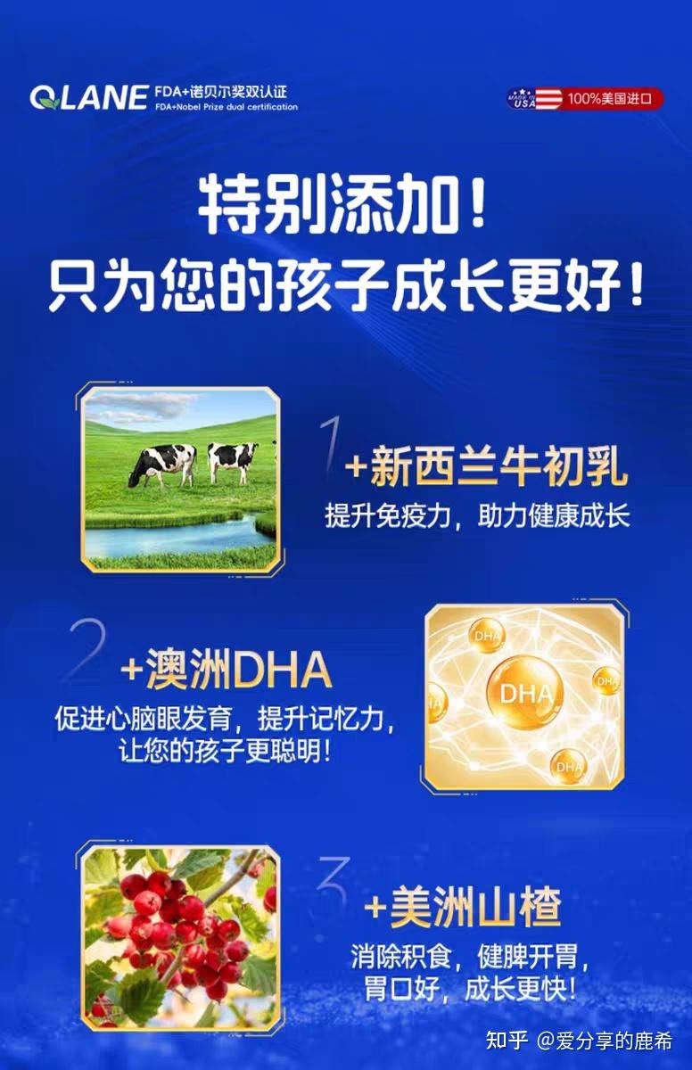 网上热卖的“Qlane成长片”，真的有助于生长发育吗？ - 知乎