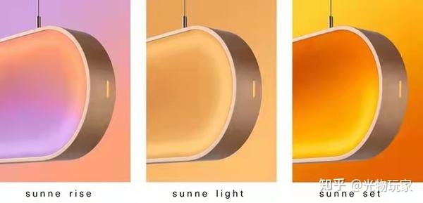 科技感Sunne太阳能灯 - 知乎