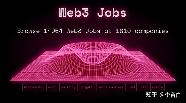 10个平台让你找到第一份 Web3 工作 知乎