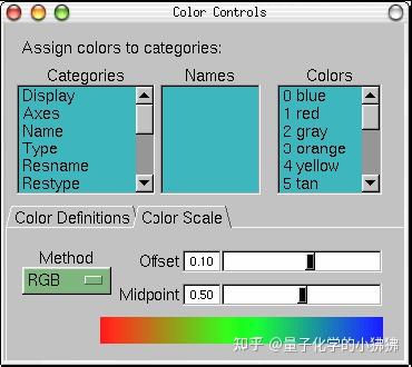 VMD基础——用颜色来显示偏离值 - 知乎