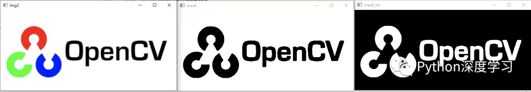 OpenCV的使用——图像的算术运算之批量抠图添加水印 - 知乎