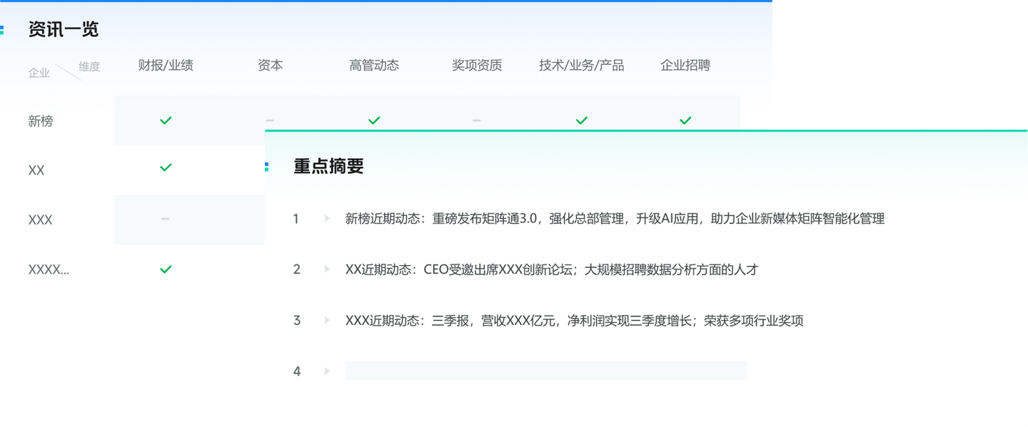 4个衡量企业品牌知名度高低的方法 - 知乎