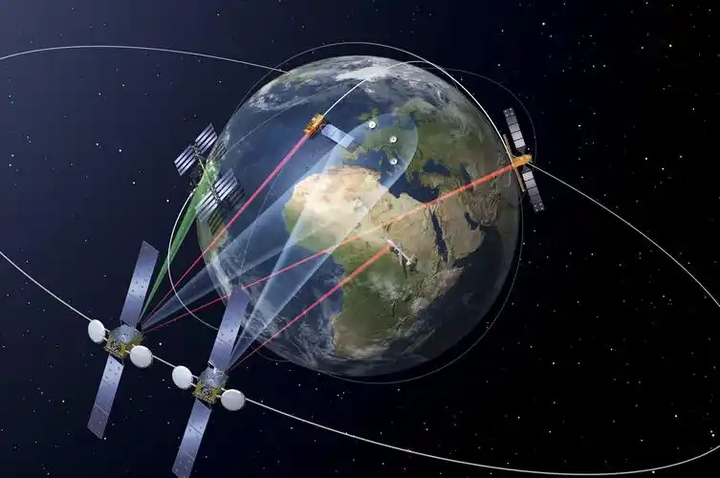 北斗/GNSS高精度数据处理暨GAMIT/GLOBK v10.75软件 - 知乎