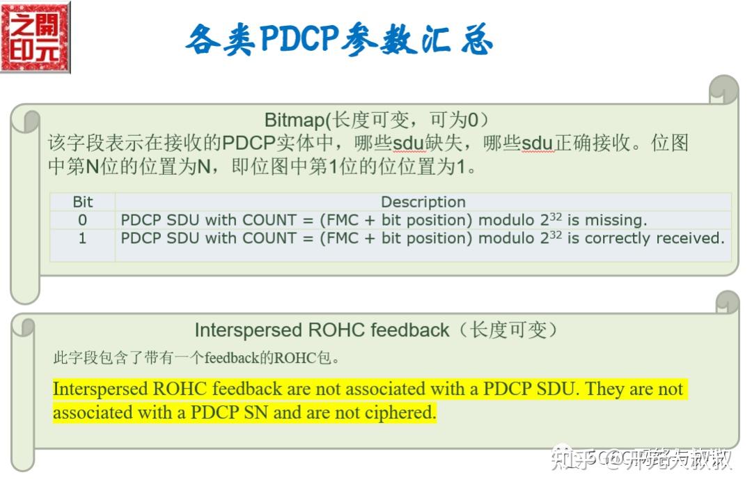 5G NR PDCP子层协议回顾 - 知乎