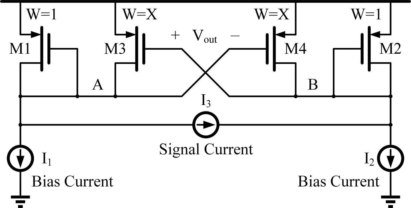 王小桃带你读文献：交叉耦合对——模拟电路中的应用 The Cross-Coupled Pair—Part III - 知乎