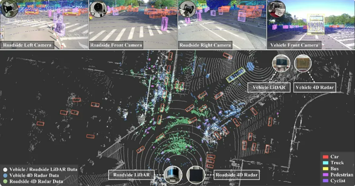 强强联手！清华&UCLA&NTU推出V2X-Radar数据集：重新定义车路协同感知边界~ - 知乎