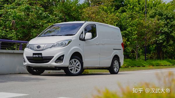 比亚迪BYD新能源汽车海外市场发展篇 - 知乎