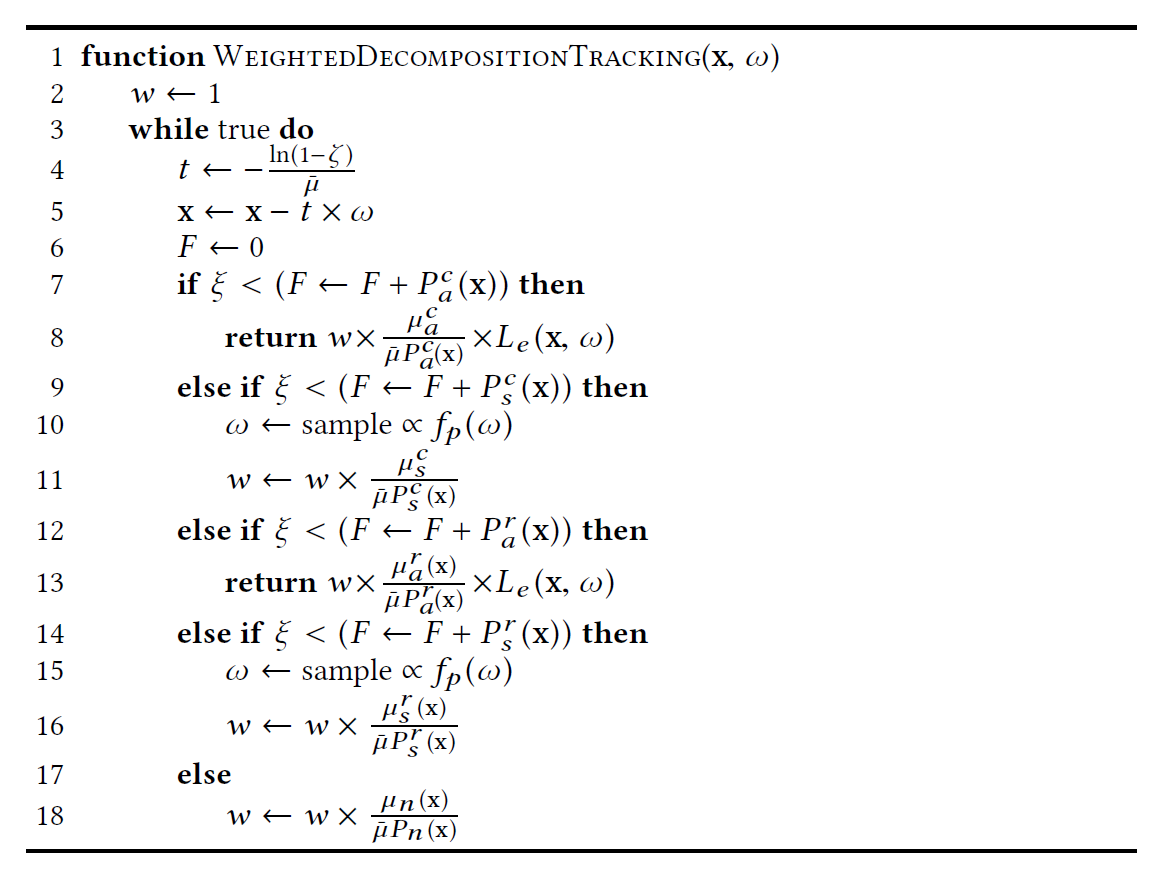用于渲染异构体积的光谱与分解追踪 - 知乎