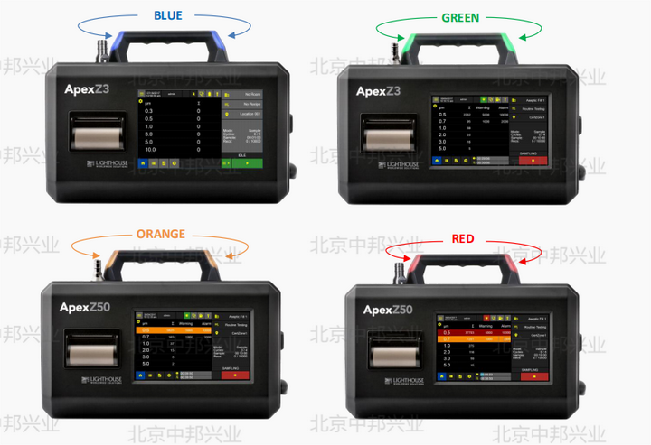 【操作手册】Lighthouse Apex系列尘埃粒子计数器特点及重点操作 - 知乎