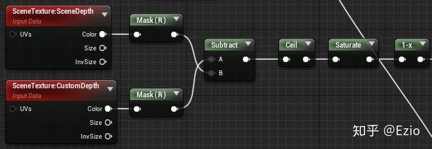UE4 Night Vision + Thermal + XRay 效果 - 知乎