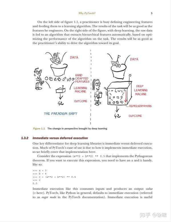 Pytorch 官方新书《deep Learning With Pytorch》基本摘录免费发布 知乎