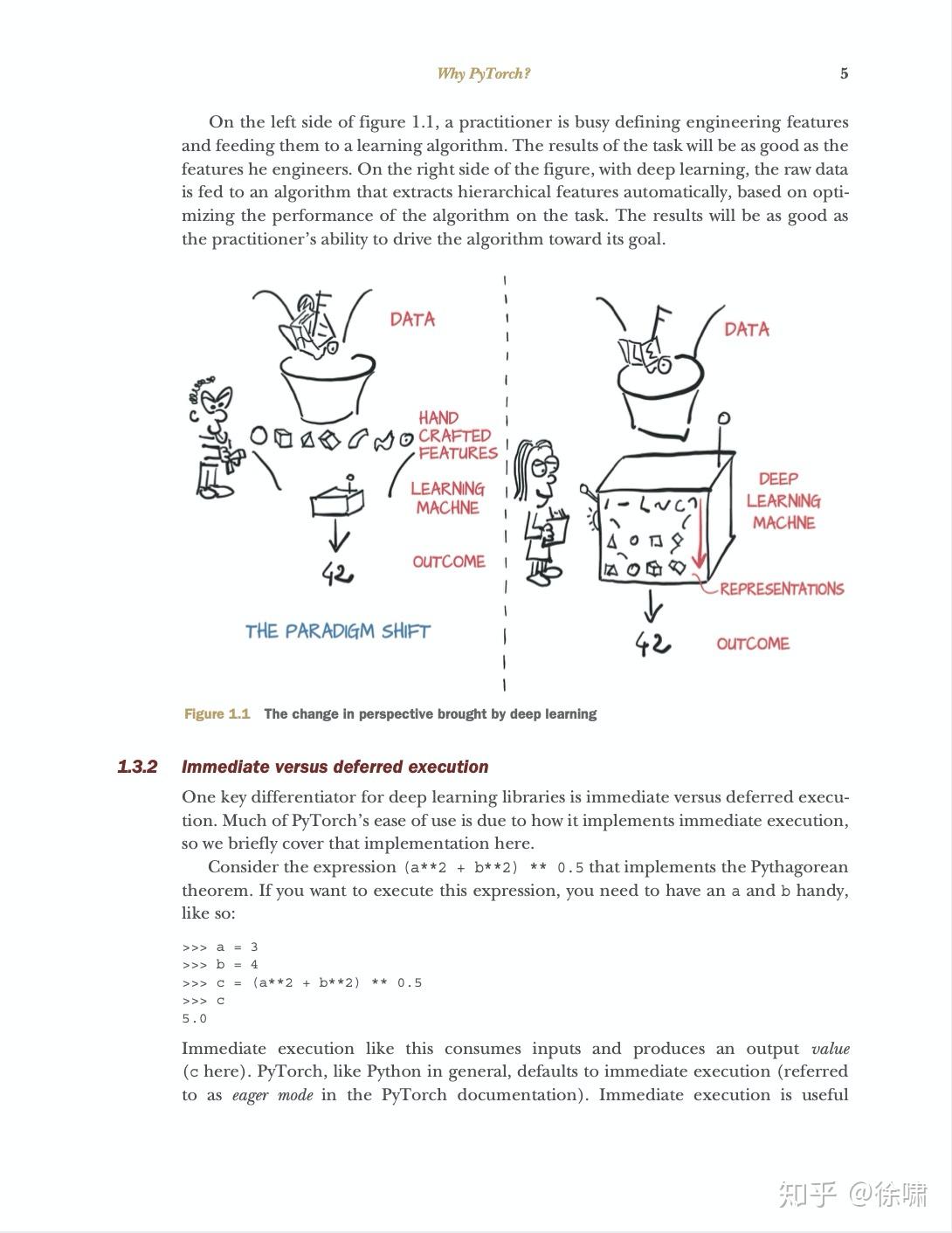 Pytorch 官方新书《deep Learning With Pytorch》基本摘录免费发布 知乎