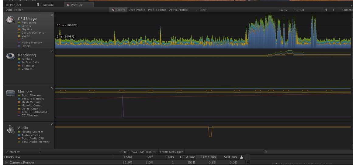 基于 Unity 引擎的游戏开发进阶之 游戏性能分析工具 - 知乎
