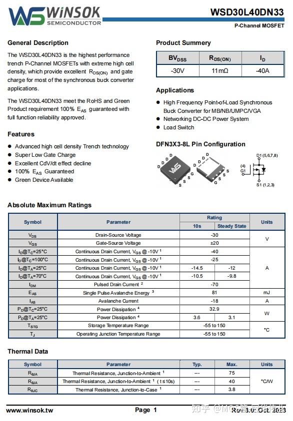 微硕WINSOK高性能MOS管WSD30L40DN33在PD快充中的应用 - 知乎