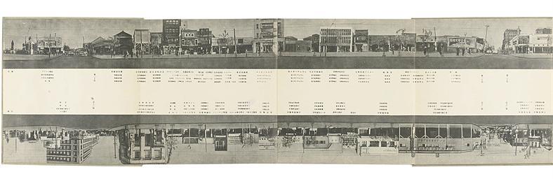PANOGRAPHY 全景摄影与艺术 - 知乎