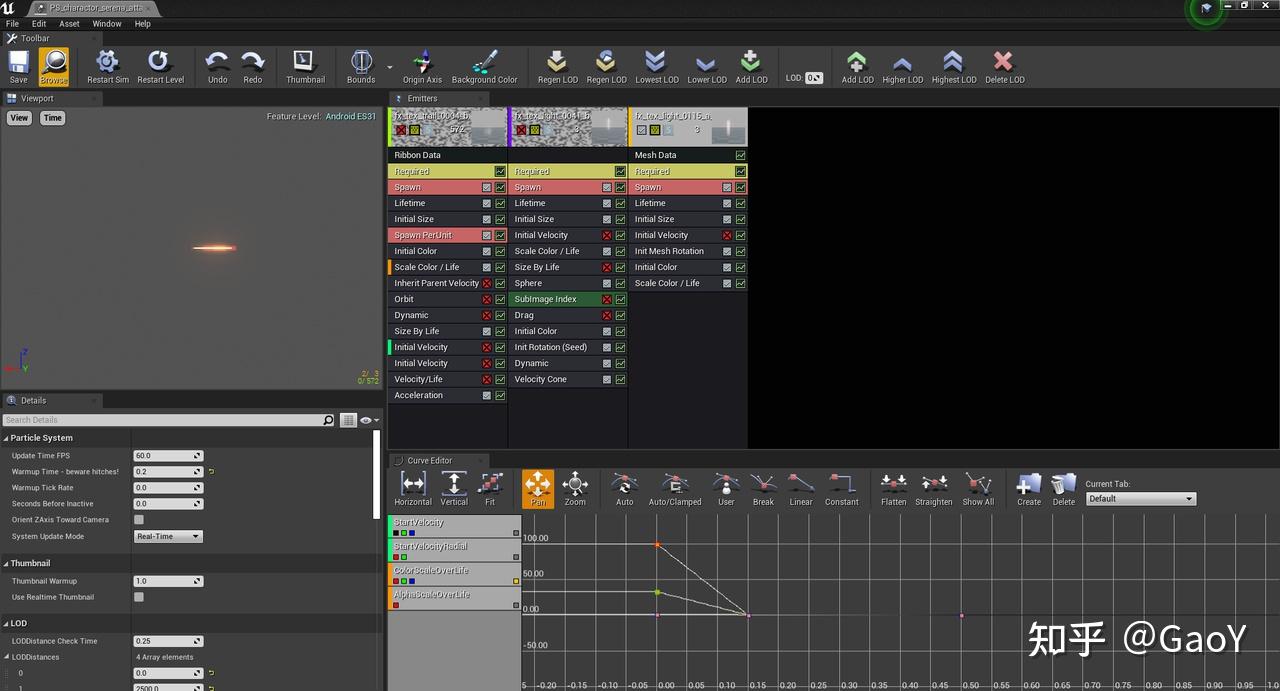 【UE4】特效之 Particle System 详解（一）—— 综述 - 知乎